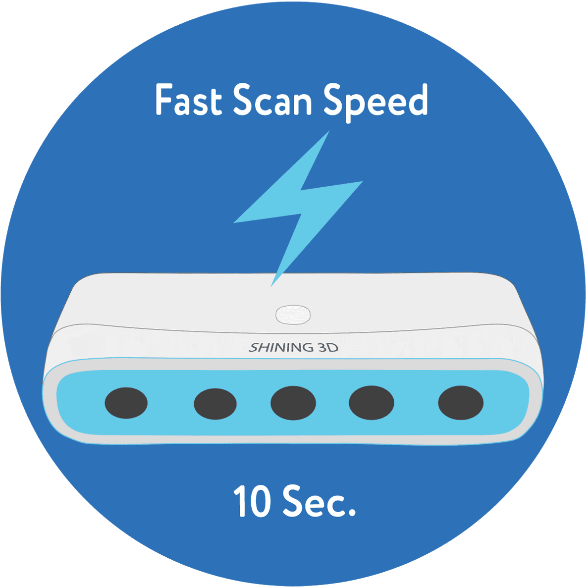 Shining MetiSmile 3D Facial Scanner - Dental Crafters